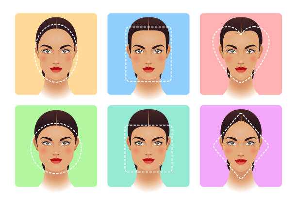 The Ultimate Guide to Choosing the Right Hairstyle for Your Face Shape ...